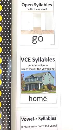 Syllable Types Posters Real Life Photos Orton-Gillingham Science of Reading