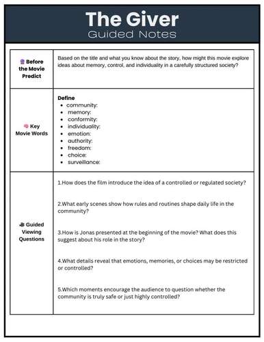 The Giver Book vs Movie | Critical Thinking & SEL | EDITABLE | Dyslexic ...