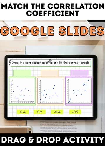 Matching Correlation Coefficients to Scatterplots | Google Slides ...