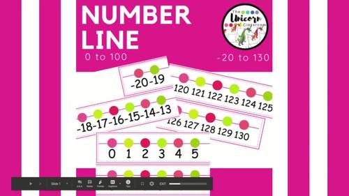 Pink and Lime Green Number Line by The Unicorn Classroom | TPT