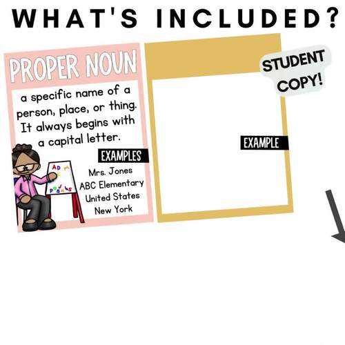 Calm Pastel Classroom Decor | Grammar - Parts of Speech Posters ...