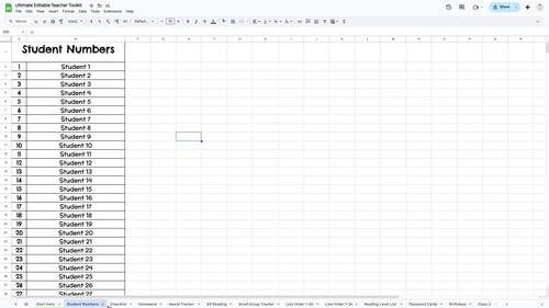 Teacher Data & Organization Toolkit - 17 Google Sheets Trackers, Logs ...