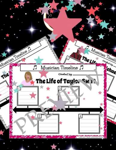 45 Great Musicians 4-Space Timeline Research Project Activity Templates ...