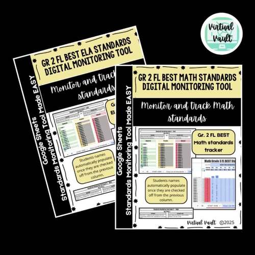 Gr. 5 Standards Monitoring Bundle Reading, Math and Science (FL BEST)
