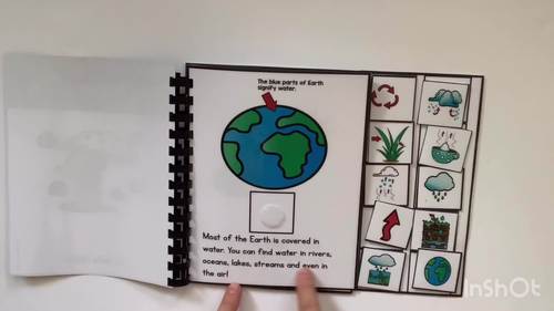 The Water Cycle For Special Education by Where I AUT-a Be | TpT