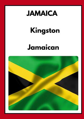 Letters J-Z Countries, Capital City, Nationalities and Flags Flashcards