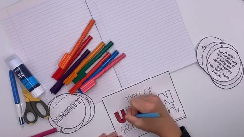 Changing Places: Interactive Notebook - Year 9 Geography by My Mum the ...