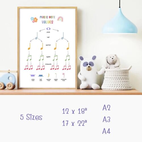 Music Note Values Poster – Printable PDF for Kids Music Classroom ...