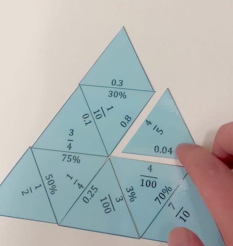 Fractions, Decimals and Percentages Jigsaw Puzzles (x3) by Mr A Teaches ...