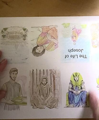 Life of Joseph Mini Booklet Coloring Book | Sunday School Bible Class ...