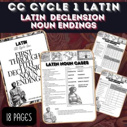 Latin Noun Declensions CC Cycle 1 Worksheets and Reference Guides