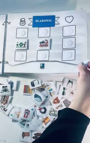 Life Skills Vocational Work Task : Stock the Shelves at Goodwill