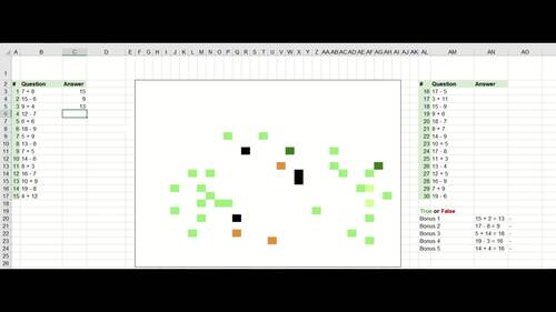 Disguise a Turkey Pixel Art Math Puzzle | Addition and Subtraction ...