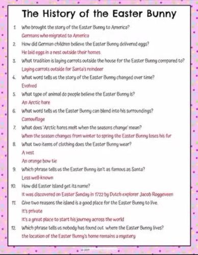 Easter Guided Reading Bundle by Metacognitive Teacher | TpT