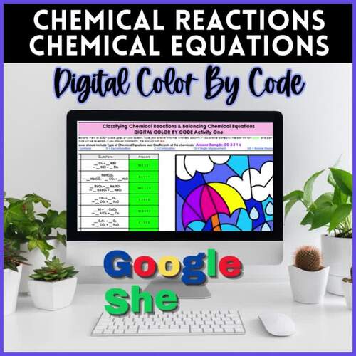 Classifying & Balancing Chemical Reactions | GOOGLE SHEETS DIGITAL ...