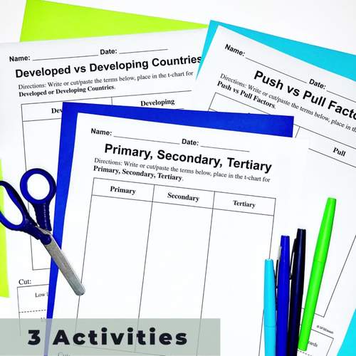 World Geography Vocabulary Cut & Paste Activities Social Studies Activities