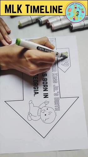 Martin Luther King Jr Timeline Craft | Black History Month Classroom Decor