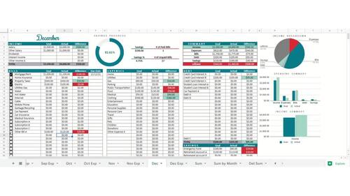 Ultimate Monthly & Annual Budget Spreadsheet Google Sheets with Extra Space