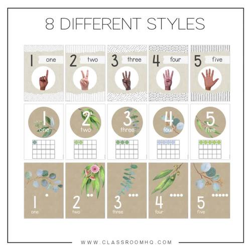 Eucalyptus GUM LEAF Number Posters by classroomHQ | TPT