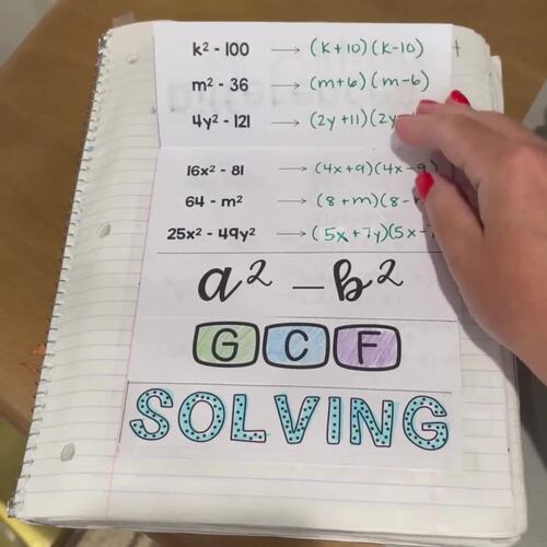 Algebra 1 - Factoring and Solving Differences of Squares Foldable Flipbook