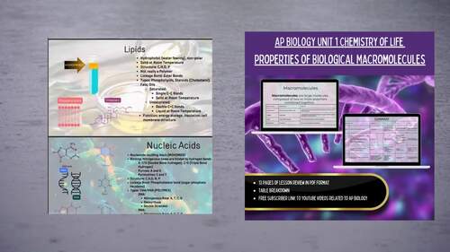 AP Biology Guide Unit 1 Chemistry of Life Properties of Biological ...