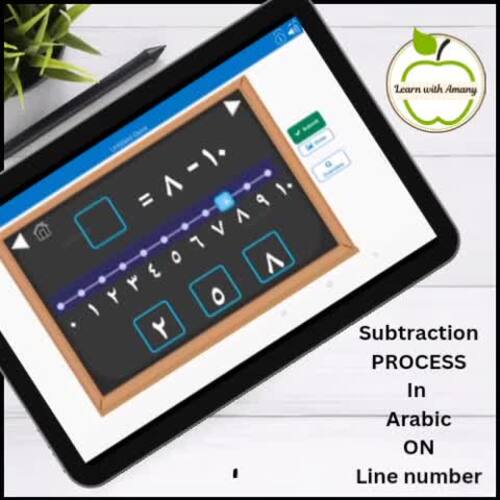 Subtraction on the number line in Arabic by Learn with Amany | TPT