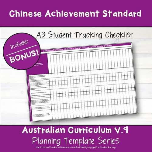 V9 Australian Curriculum Chinese ACHIEVEMENT STANDARD CHECKLIST – Years 1-2