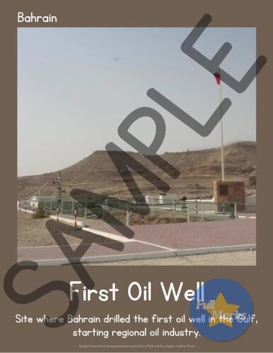 Bahrain Posters, Boho Cultural Real Photos Decor Middle East Arab Geography