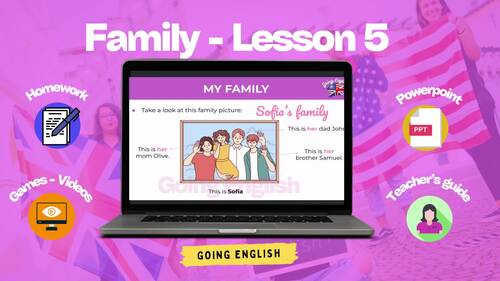 Possessive Pronouns - ESL PowerPoint Lesson for Kids (My Family)