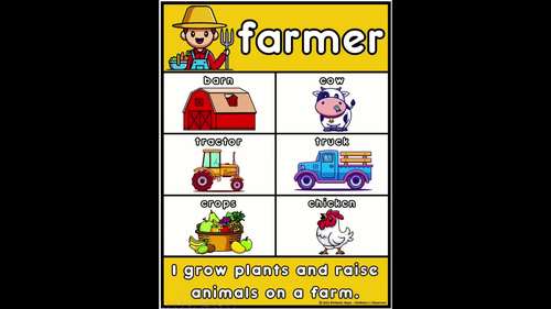 Community Helpers Posters for Elementary Job Exploration & Career Education