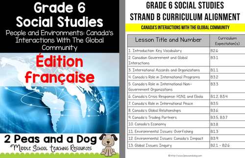 Grade 6 Social Studies Canada’s Interaction With The Global Community ...