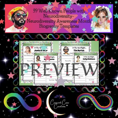 39 Well Known People- Neurodiversity Awareness Month Biography Templates