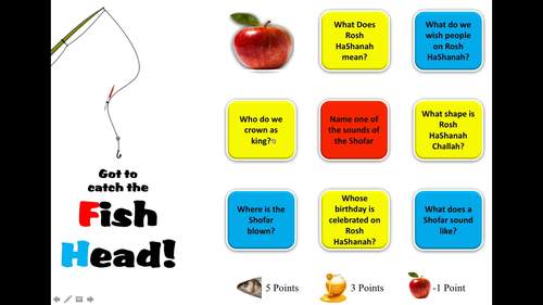 Fish Head by Chaim's Corner | Teachers Pay Teachers