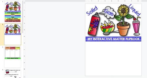 States of Matter Unit | Physical Properties of Matter | Digital Science ...