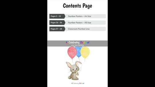 Number Posters and Classroom Number Line l NSW Foundation Font | TpT