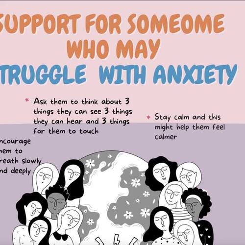 Support for Anxiety DIGITAL Print Children Classroom Poster Students ...