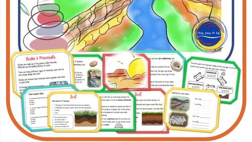 Earth's Natural Resources 2nd Grade Florida Science SC.2.E.6.1, SC.2.E.6.3
