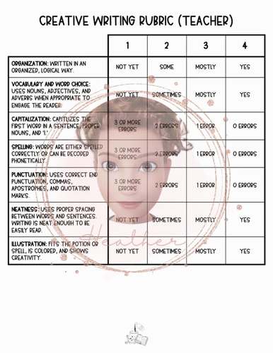 Magic Potions, Spells, and Obstacles Creative Writing Prompts BUNDLE