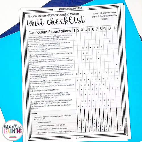 Grade 3 Forces and Motion - Matter and Energy | Ontario Science | TpT