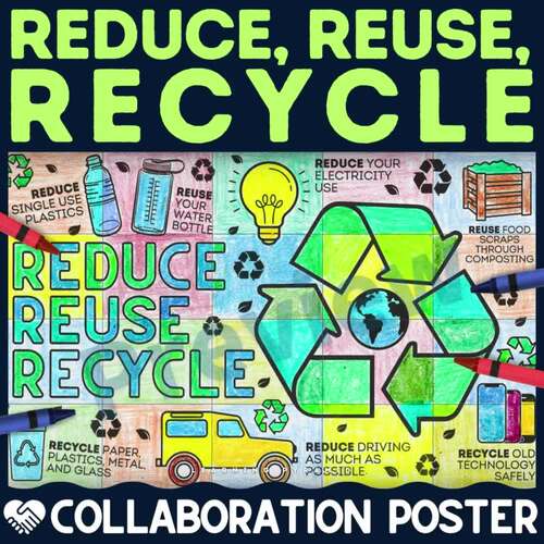 Reduce Reuse Recycle Earth Day Collaborative Poster Activity | Human Impact