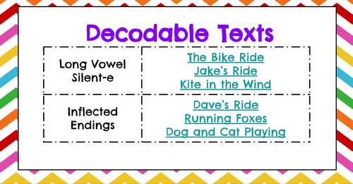 2nd Grade Small Group Phonics: Decodable Passages |Silent-e, Inflected ...