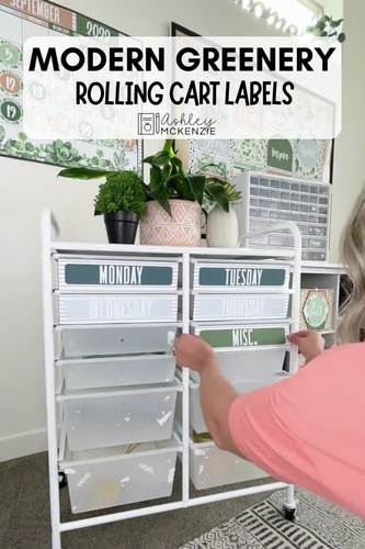 Modern Greenery Classroom Decor | Rolling Cart Labels - Editable!