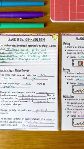 Changes in States of Matter Notes Interactive Science Notebook and ...