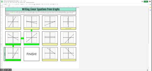 Writing Linear Equations From Graphs by Robin Cornecki - Round Robin Math