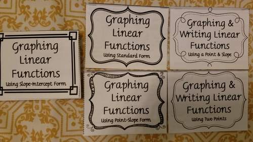 FOLDABLE - Algebra - Writing & Graphing Lines Using Two Points | TpT