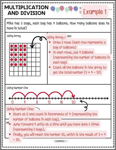 Multi Step Multiplication and division word problems Practice for Grade ...