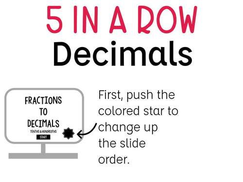 Converting Fractions and Decimals to Tenths & Hundredths Review Games 5 ...