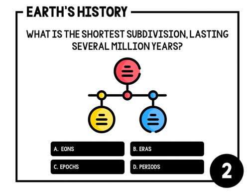 Earth's History Digital Task Cards Activity | Science Boom Cards™