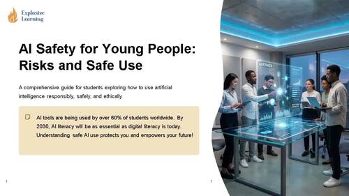 AI Safety for Young People: Risks and Safe Use Lesson Grades 4-12 PPTX ...