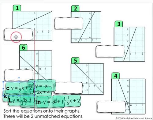 Linear Equations in Slope-Intercept Form Matching Activity - print and ...